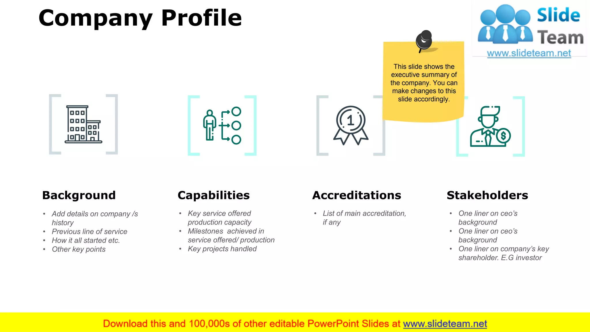 Human Resources Introduction PowerPoint Presentation Slides | PDF