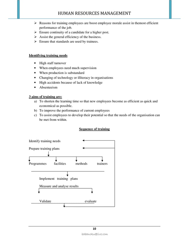 HUMAN RESOURCES MANAGEMENT | PDF