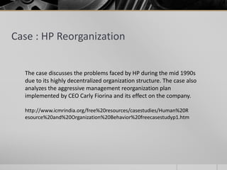 Human resources management | PPT