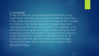 Human Resources Management | PPT
