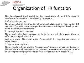 Human resources management in public administration | PPT