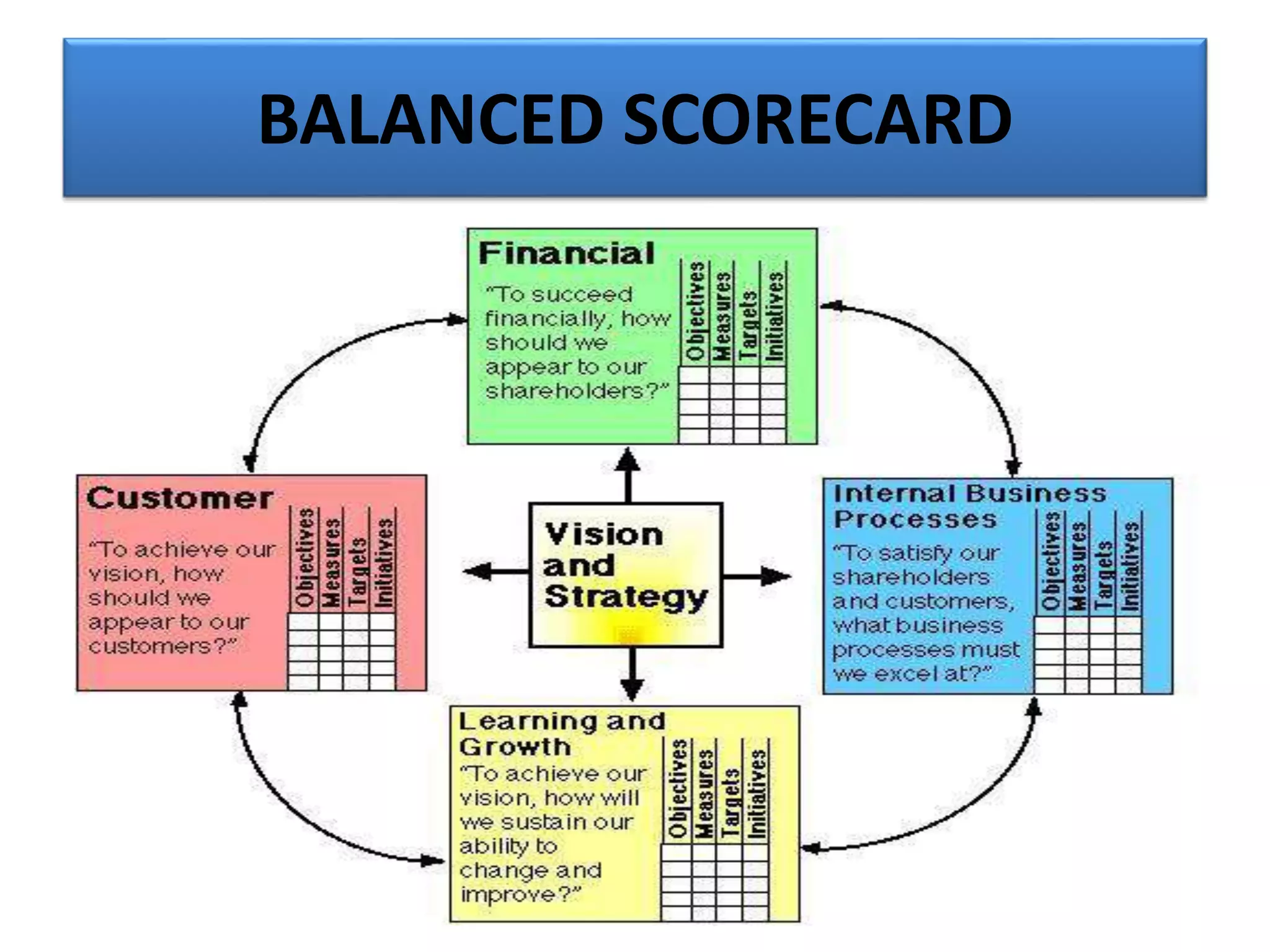 Human resources management metrics analytics | PPTX