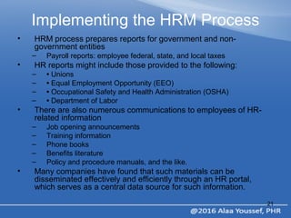 HRM & Payroll Process by Alaa Youssef | PPT