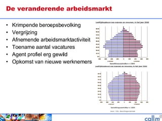 HRM=Human Resource Marketing! | PPT
