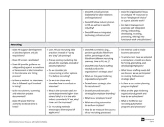 Human Resources Maturity Model linke.pdf