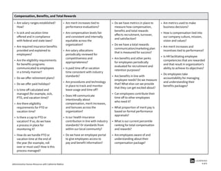 Human Resources Maturity Model linke.pdf