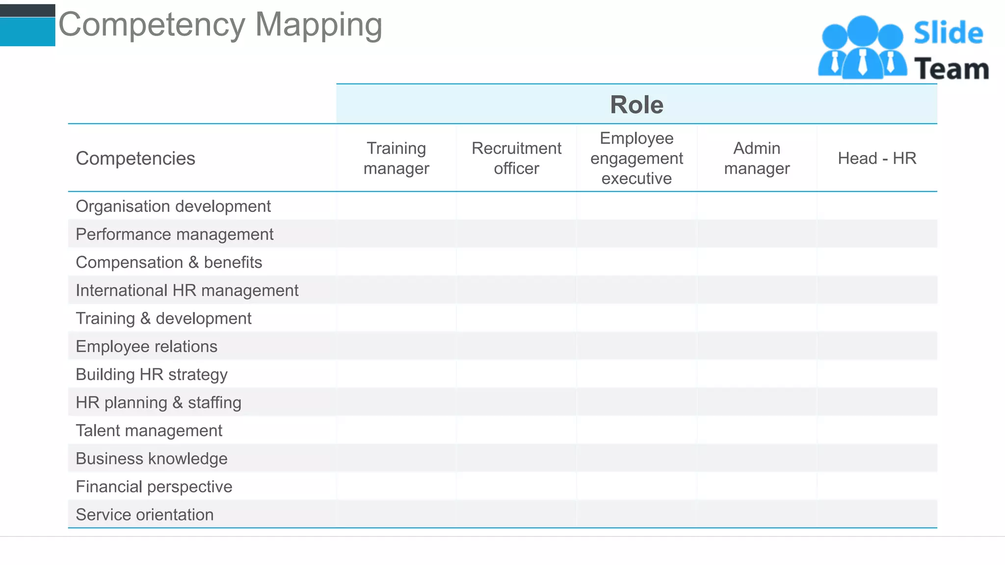 Human Resources Performance Management Metrics Powerpoint Presentation ...