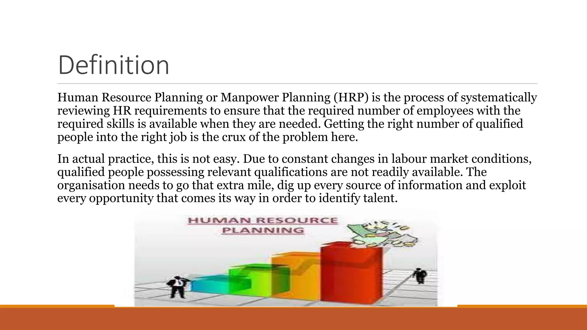 Human Resources planning.pptx