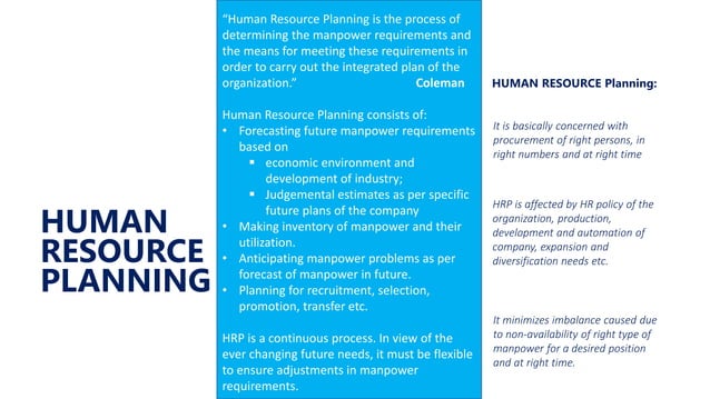 Human resources Planning Meaning, Process and Importance.pptx