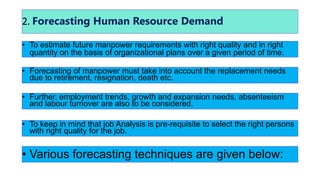 Human resources Planning Meaning, Process and Importance.pptx