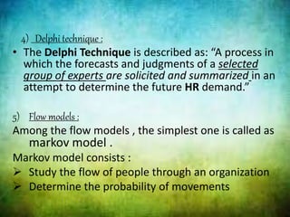 Human resources planning(meaning , definition and process | PPT