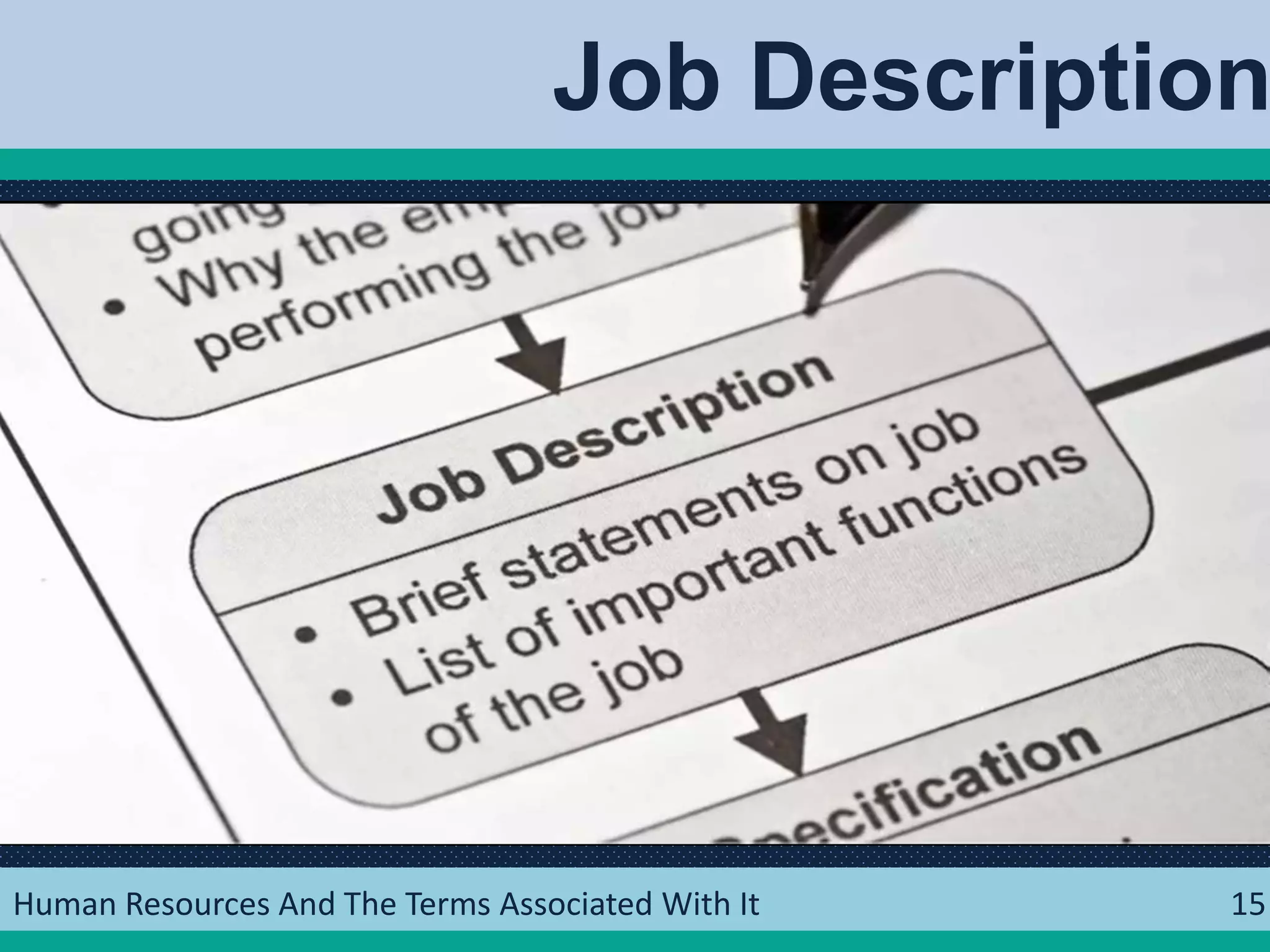 Human Resources / Related Terms | PPTX