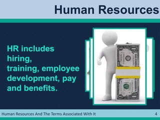 Human Resources / Related Terms | PPT