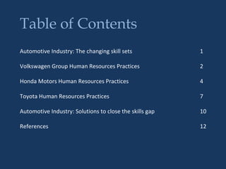 Human resources project | PPT | Automotive Industry | Industries