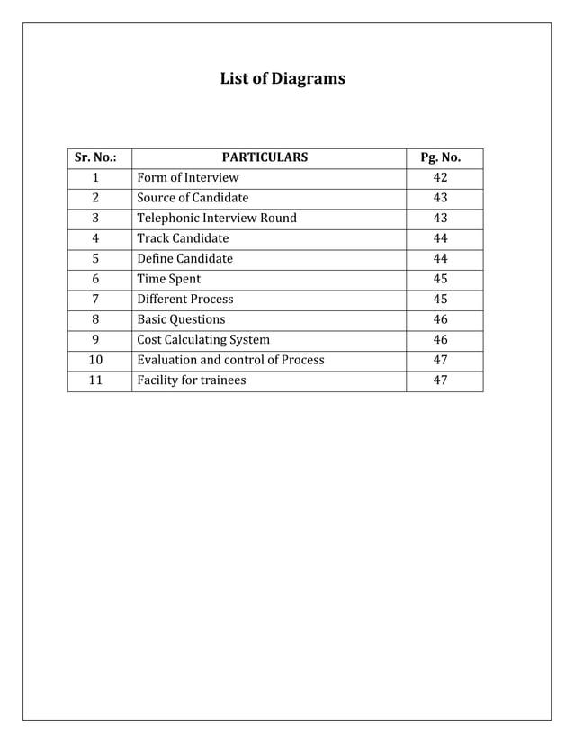 Human Resources Recruitment project balckbook.pdf | Management Consulting Industry | Industries