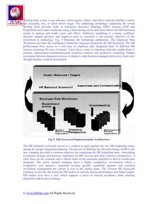 Human resources scorecard | PDF