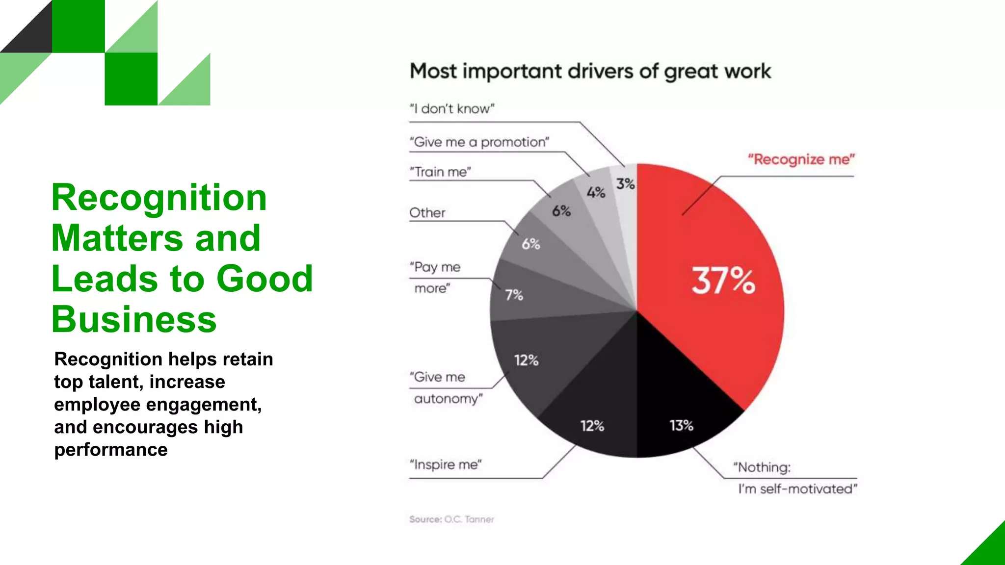 Employee Recognition and Creating Joy at Work: The Key to Engagement ...