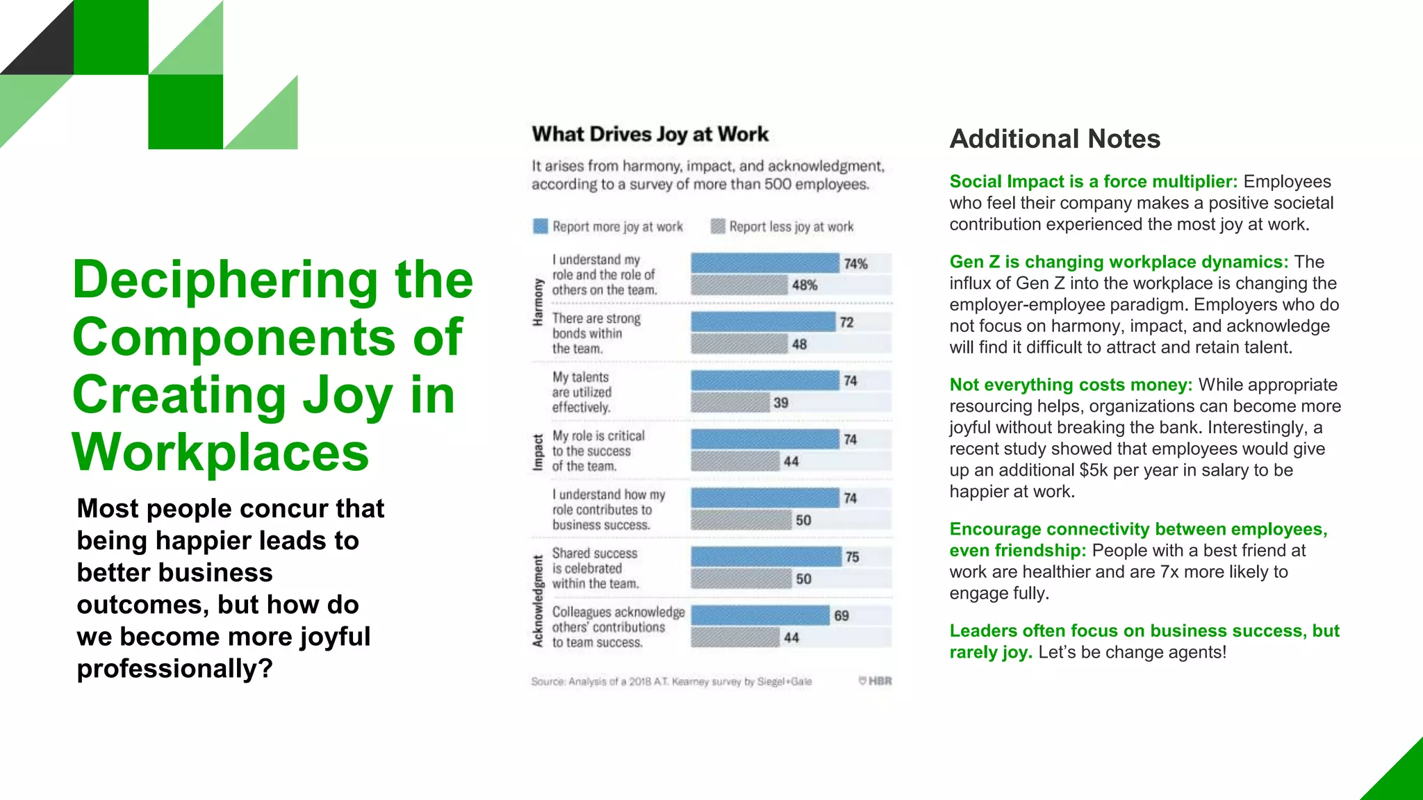 Employee Recognition and Creating Joy at Work: The Key to Engagement ...