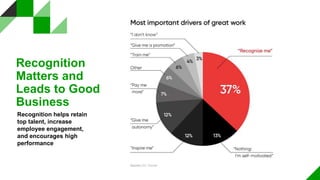 Employee Recognition and Creating Joy at Work: The Key to Engagement ...