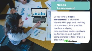 Human Resources Training and Development | PPTX