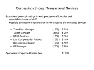 Human Resources Transactional Services | PPT