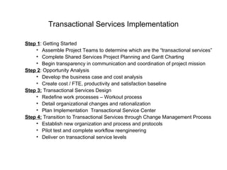 Human Resources Transactional Services | PPT