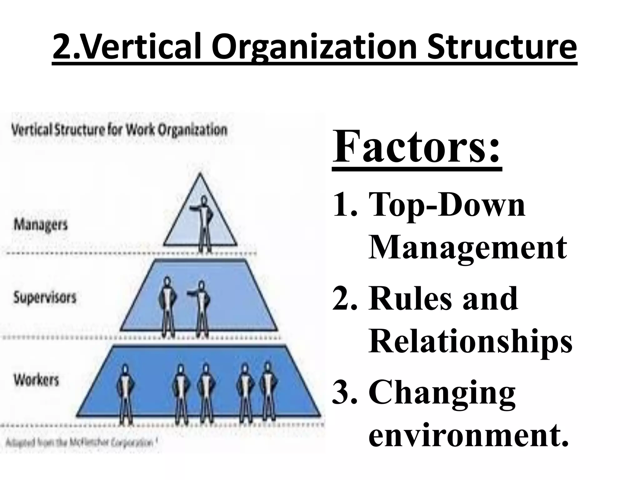 Human resource structure in global organization | PDF