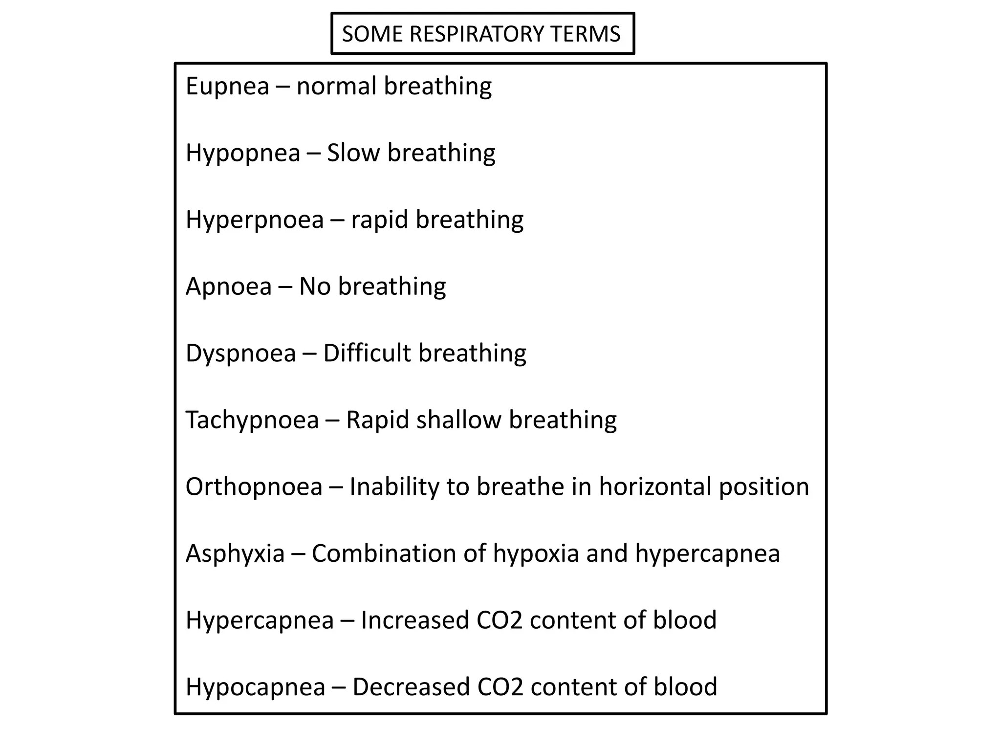 Human respiration | PPSX