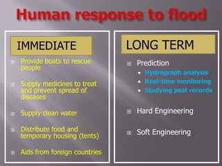 Human response to flood | PPTX
