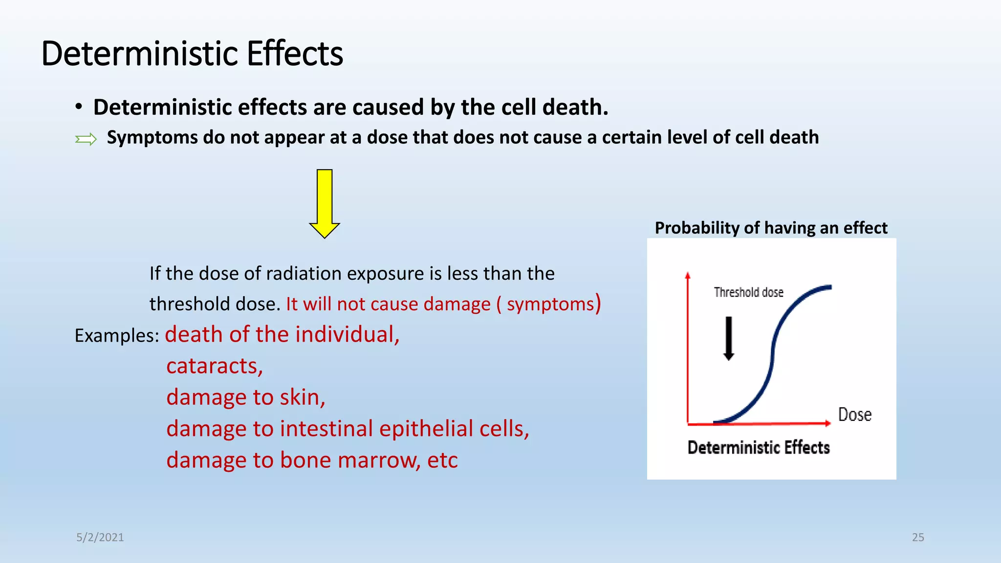 Radiobiology | PPTX