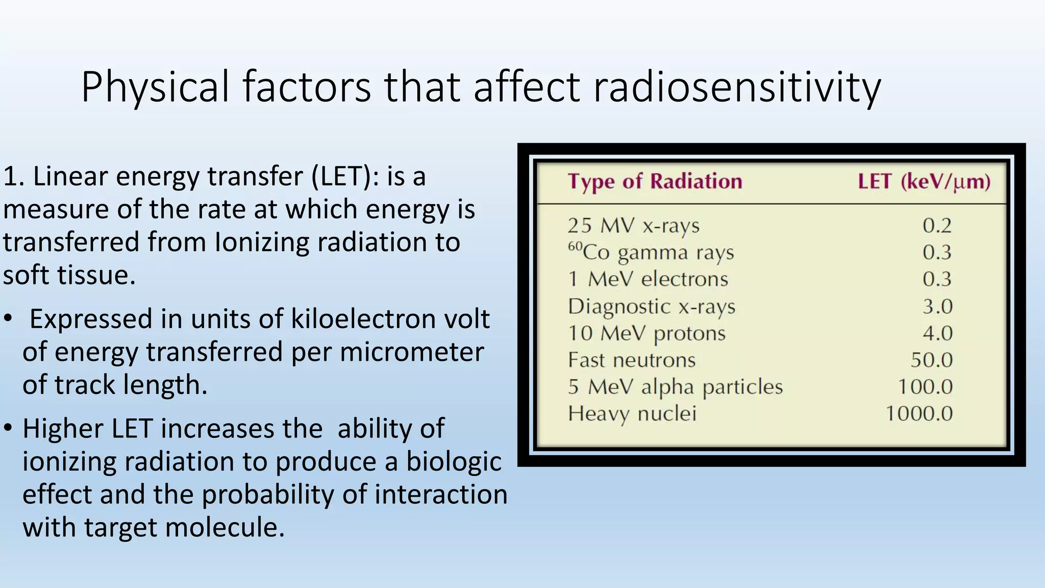 Radiobiology | PPTX