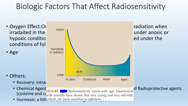 Radiobiology | PPTX | Physics | Science