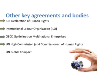 Human right | PPT