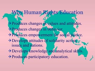 Human Rights Education | PPS