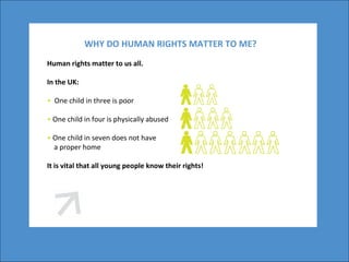 Human rights | PPT
