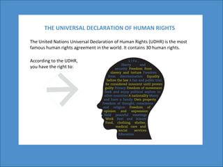 Human rights | PPT