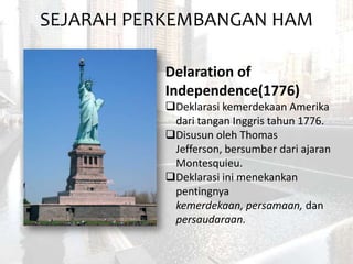 Hak Asasi Manusia | PPTX