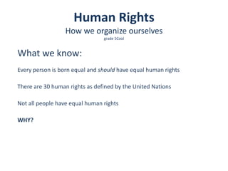 Human rights: 5Cool | PPT