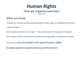 Human rights: 5Cool | PPT