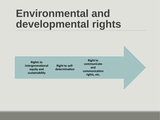 Human rights : A fundamental right | PPT