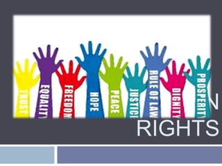 Areas of Ethics in Human Resources Management and Basic Human Rights | PPTX