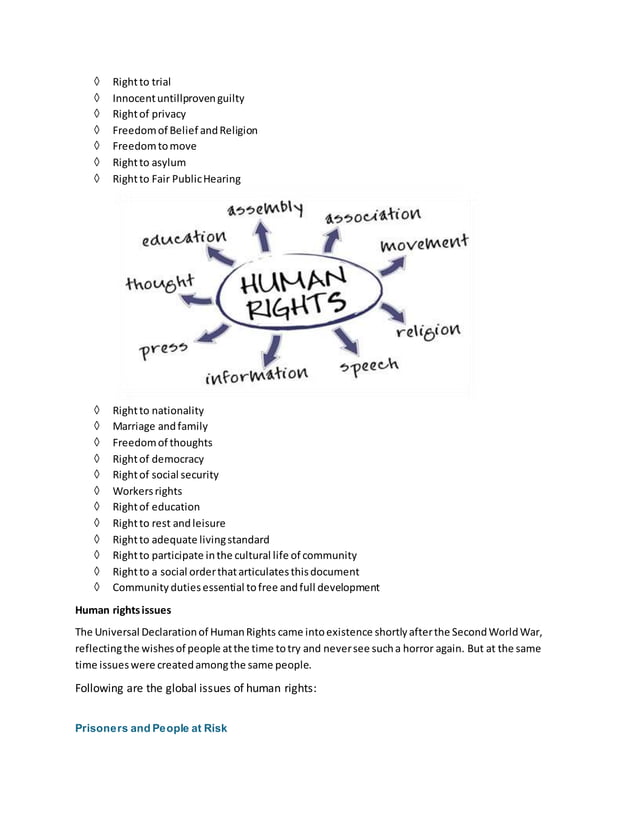 Human rights | PDF
