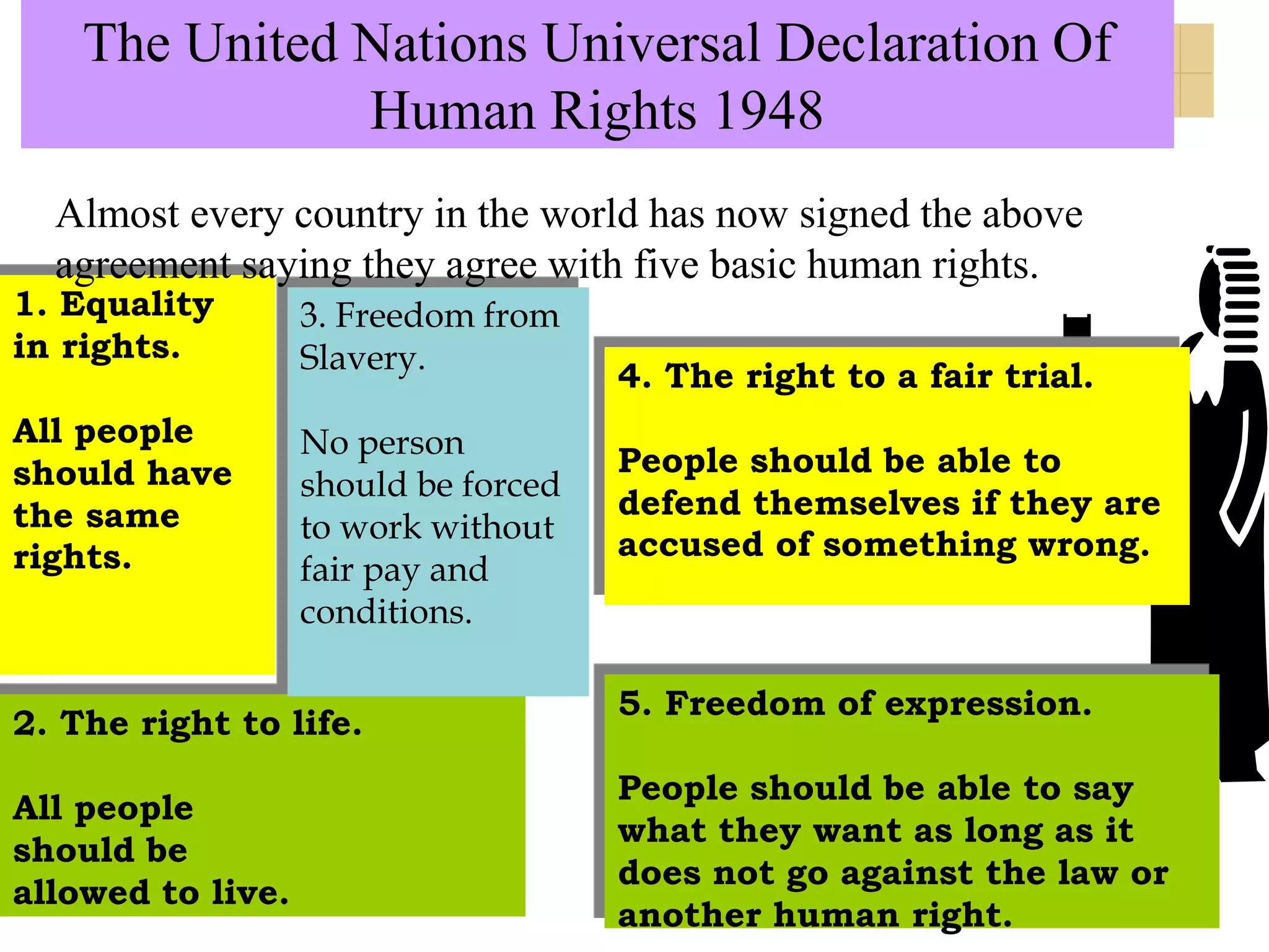 Human rights | PPTX