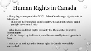 Human rights | PPTX
