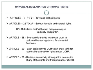 Human rights | PPT | Law