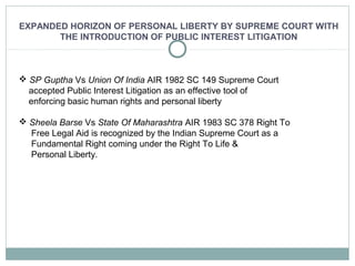 Human rights | PPT | Law