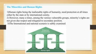Human Rights.pptx