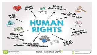 Human Rights.ppt