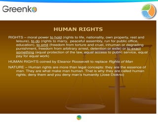 HUMAN RIGHTS.pptx