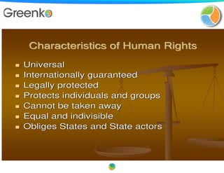 HUMAN RIGHTS.pptx